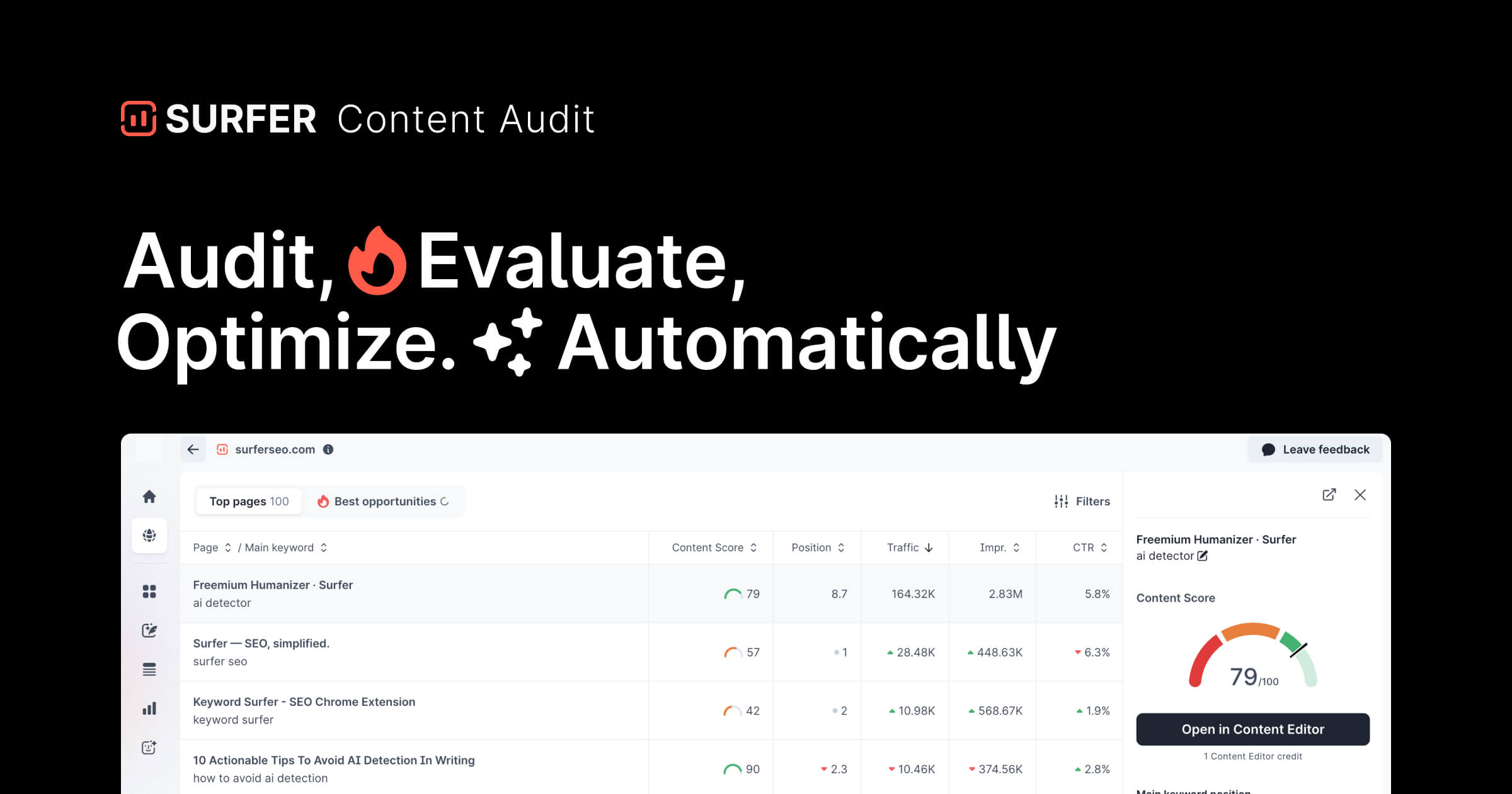 Surfer Content Audit: Audit, monitor and optimize your sites automatically.